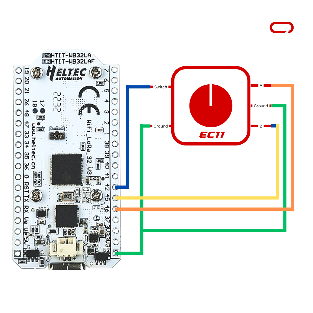 How To Setup Canned (Pre-Defined) Messages With Rotary & Knob Button ...
