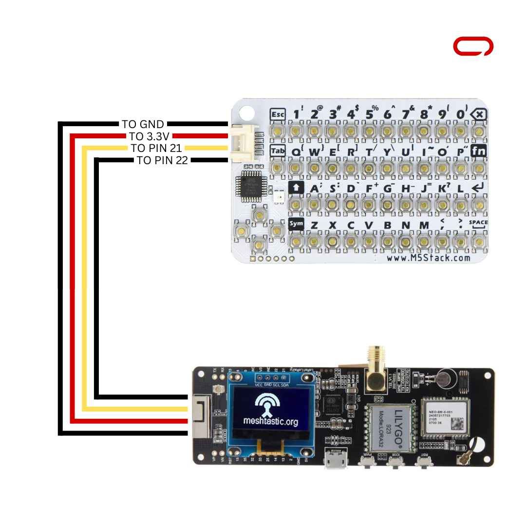 How To Add Keyboard To Your Meshtastic Node