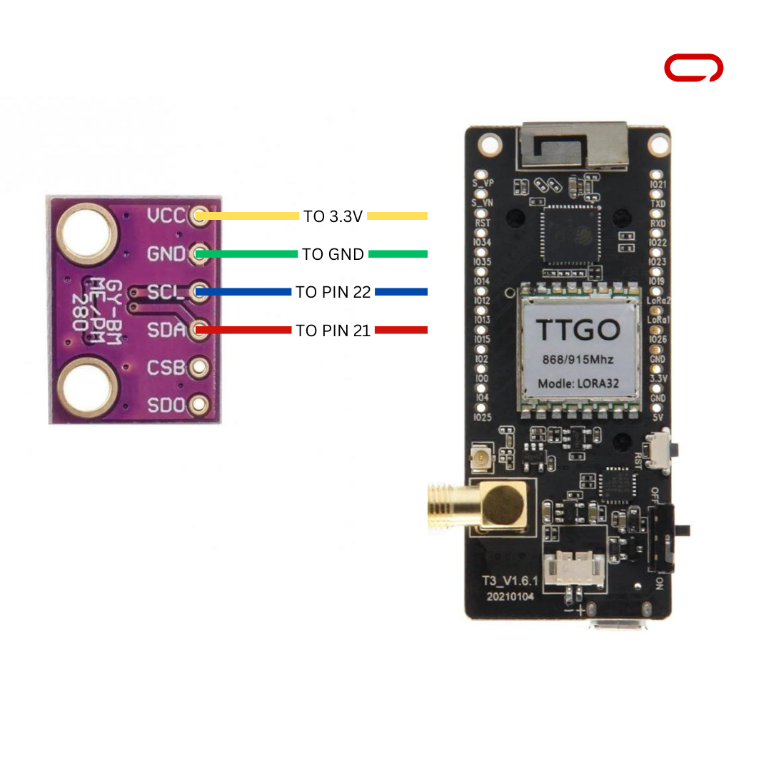 How To Add Telemetry Sensor To Lilygo TTGO Meshtastic Node With BME280