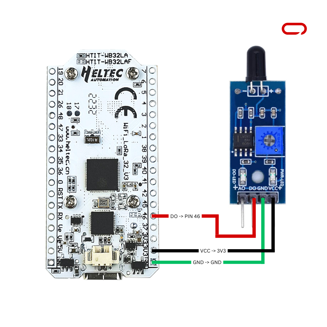 How To Add Flame Sensor To Your Meshtastic Node