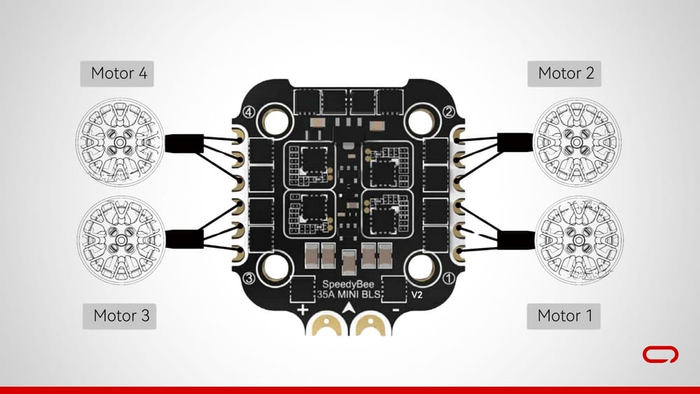 How To Build an FPV Drone (Assembly)