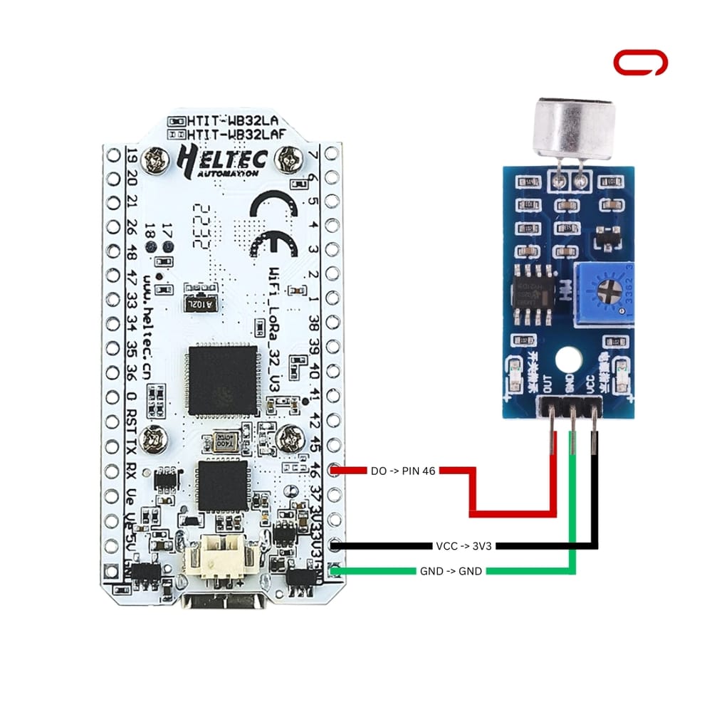 How To Add Sound Sensor To Your Meshtastic Node