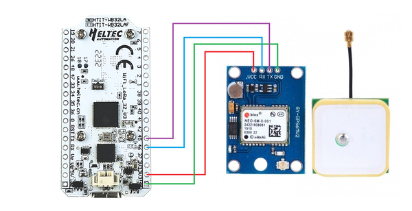 How To Add GPS To Your Meshtastic Node