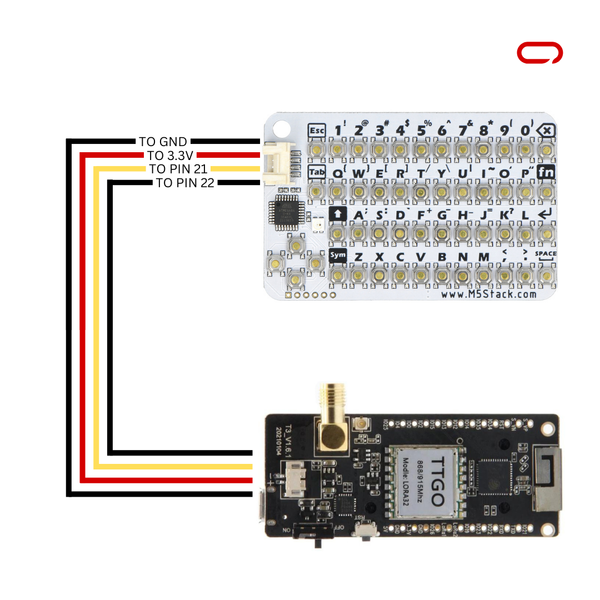 How To Add Keyboard To Your Meshtastic Node