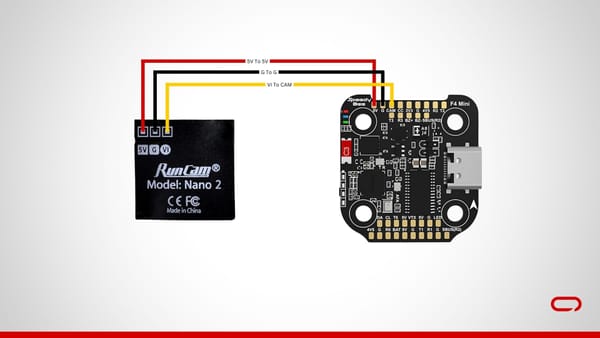 How To Build an FPV Drone (Assembly)