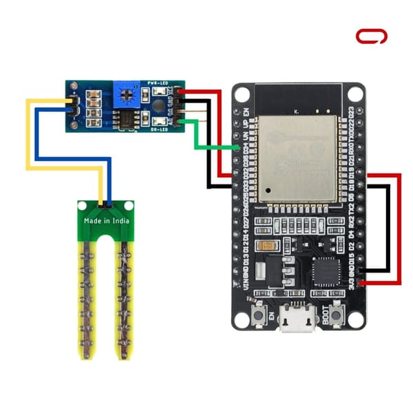 ESP32 Soil Moisture Sensor: Real-Time Monitoring & Visualization